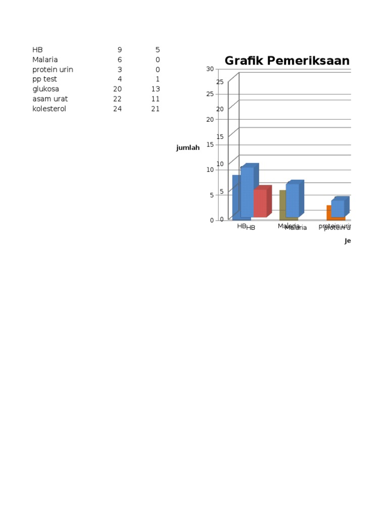 Grafik Lab - PKM | PDF