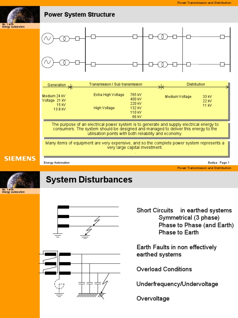 Power System Structure: No. 1 With Energy Automation | PDF | Electric ...