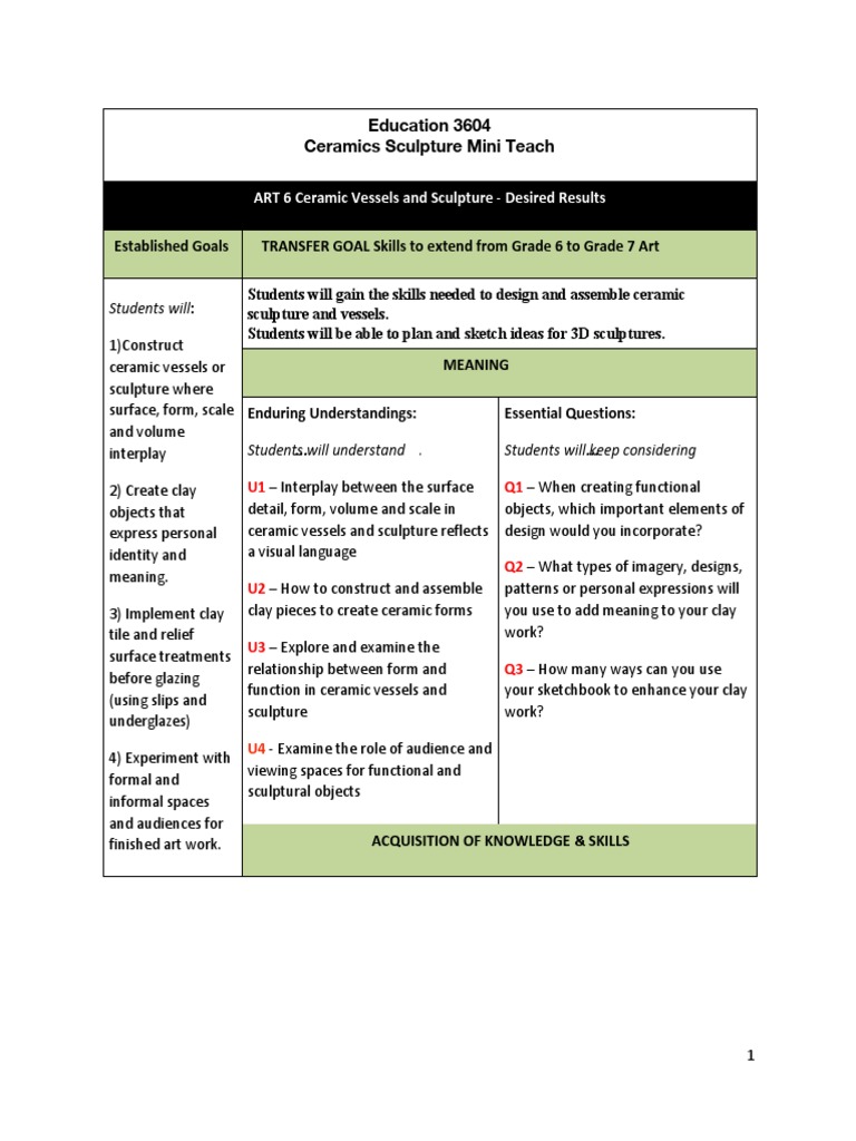 Ceramic Sculpture Unit for Grade 6 | PDF | Pottery | Educational Assessment