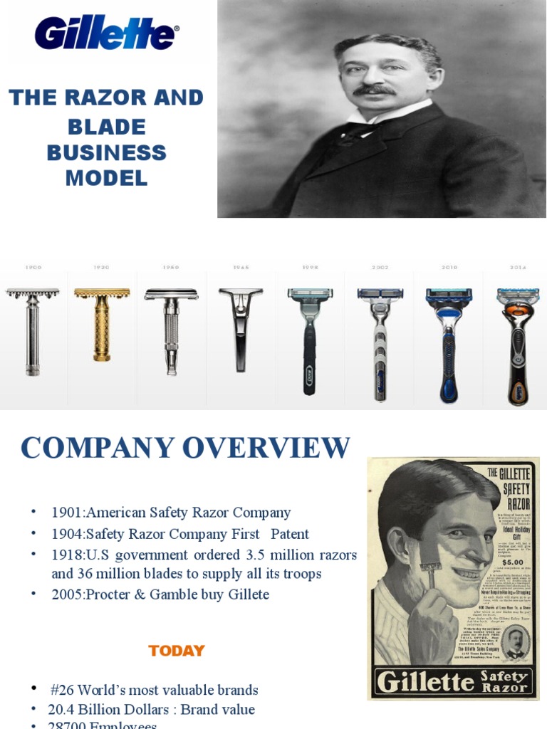 The Razor and Blade Business Model | PDF