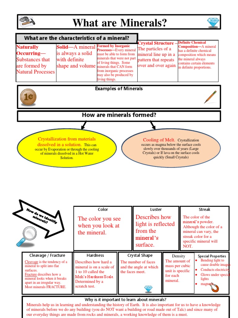 Mineral Graphic Organizer Answer Key | PDF | Minerals | Chemical Substances