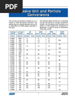 Particle Size Conversion Table - Sigma-Aldrich | PDF | Applied And Interdisciplinary Physics ...