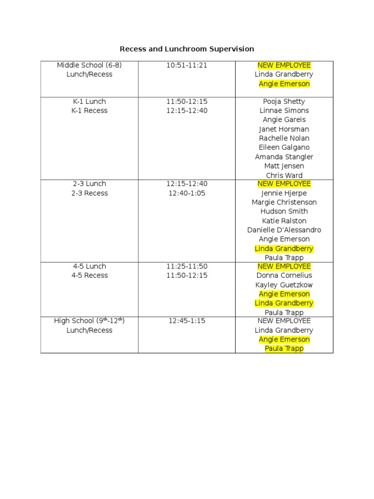 Lunch and Recess Supervision Schedule | PDF