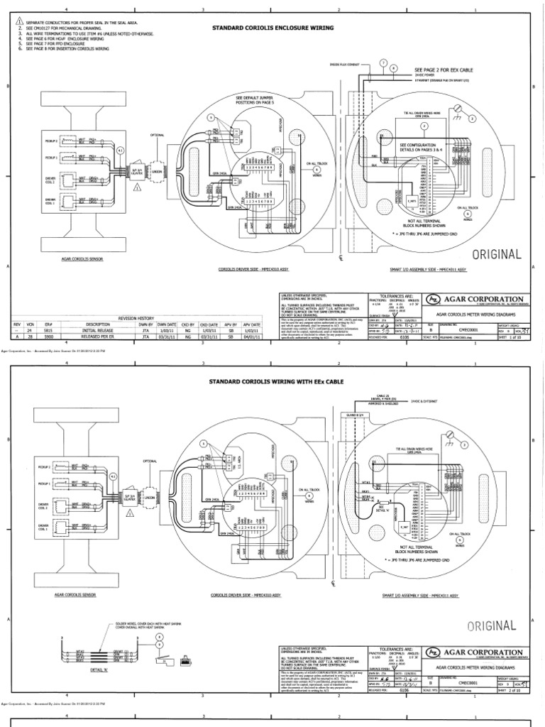 CMEC0001 - B (Coriolis Wiring Diagrams) | PDF | Electrical Wiring ...