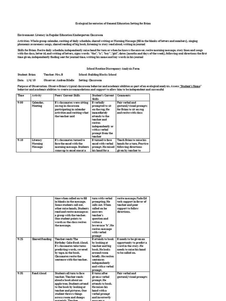 Spsi 622 Ecological Inventory Brian Example | PDF | Literacy | Semiotics