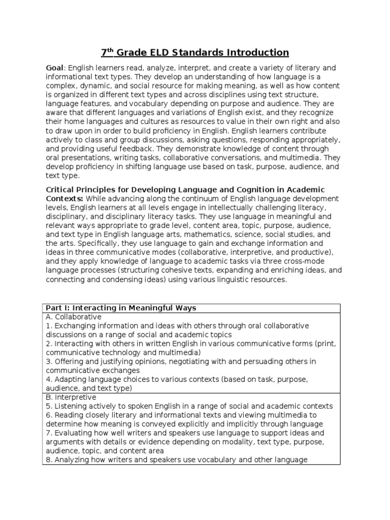 7th Grade Eld Standards Introduction g14 | PDF | English Language ...