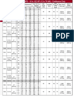 Gastite Gas Pipe Sizing Charts | PDF | Pipe (Fluid Conveyance ...