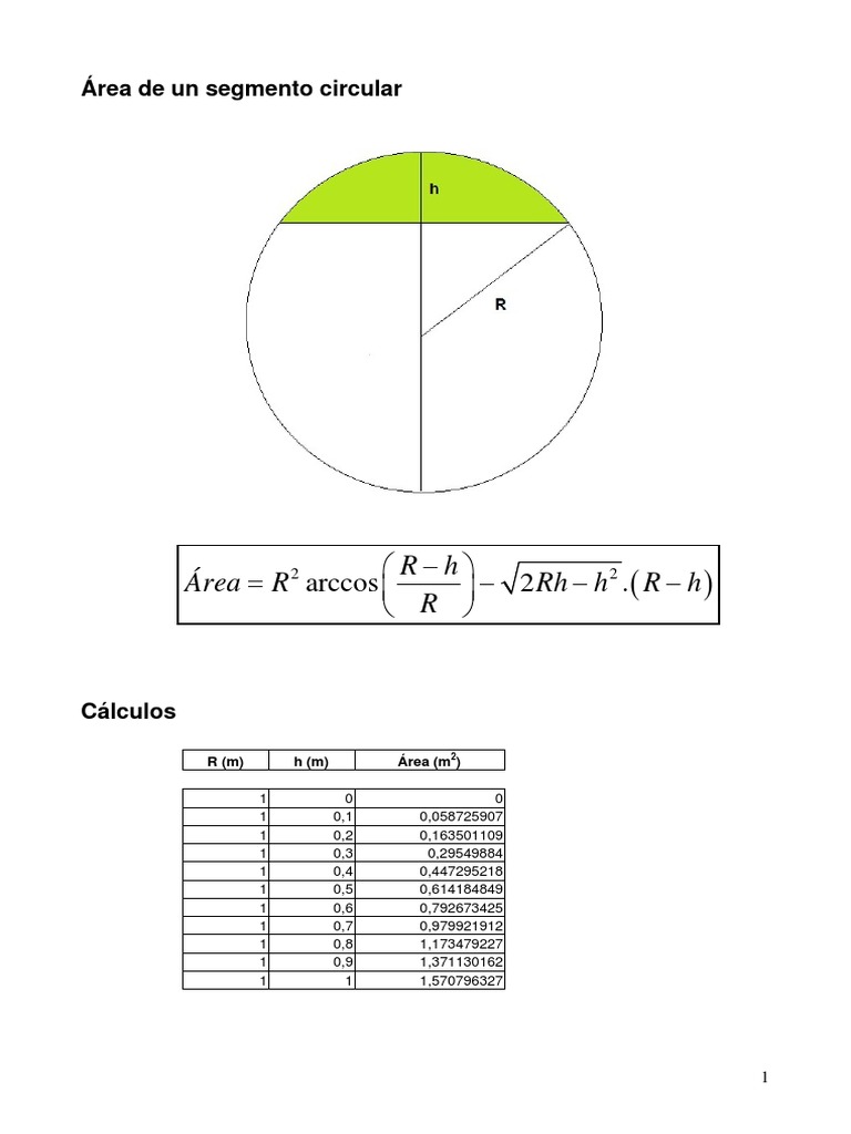 Cálculo da Área de Segmentos Circulares | PDF | Métodos e Materiais de ...