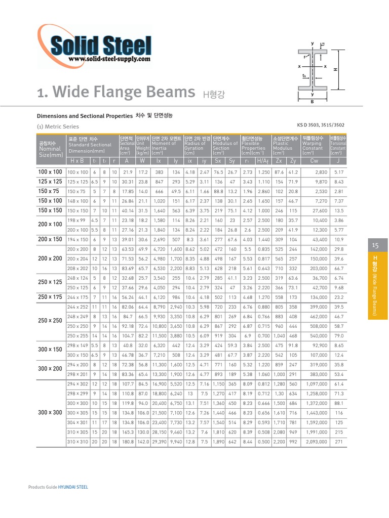 KOREA-HBEAM-Steel Catalog PDF | PDF