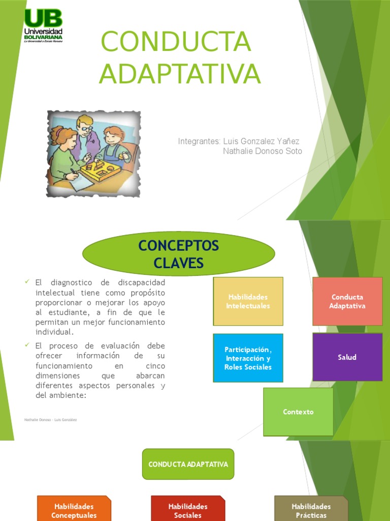 Conducta Adaptativa | PDF | Comportamiento | Aprendizaje