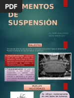 Sistema de Suspension Independiente de Paralelogramo Deformable | PDF ...