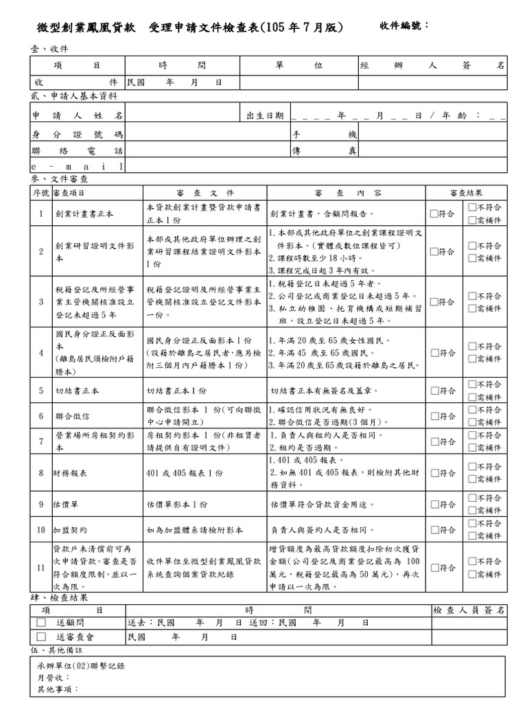 創業計劃書演練 微型創業鳳凰貸款申請書 詹翔霖副教授 