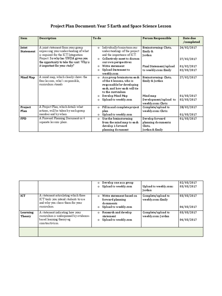 Project Plan Year 5 Earth and Space Science | PDF | Educational ...