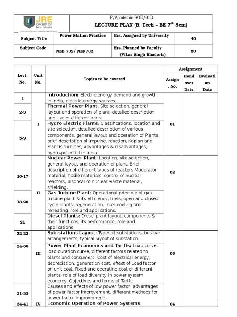 Lecture Plan (B. Tech - Ee 7 Sem) : F/Academic-SOE/01D | PDF | Power ...