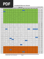 Contoh Master Tabel | PDF