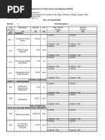 Bill of Quantities (Form DPWH-INFR-17 and 18) | PDF | Economic Sectors ...