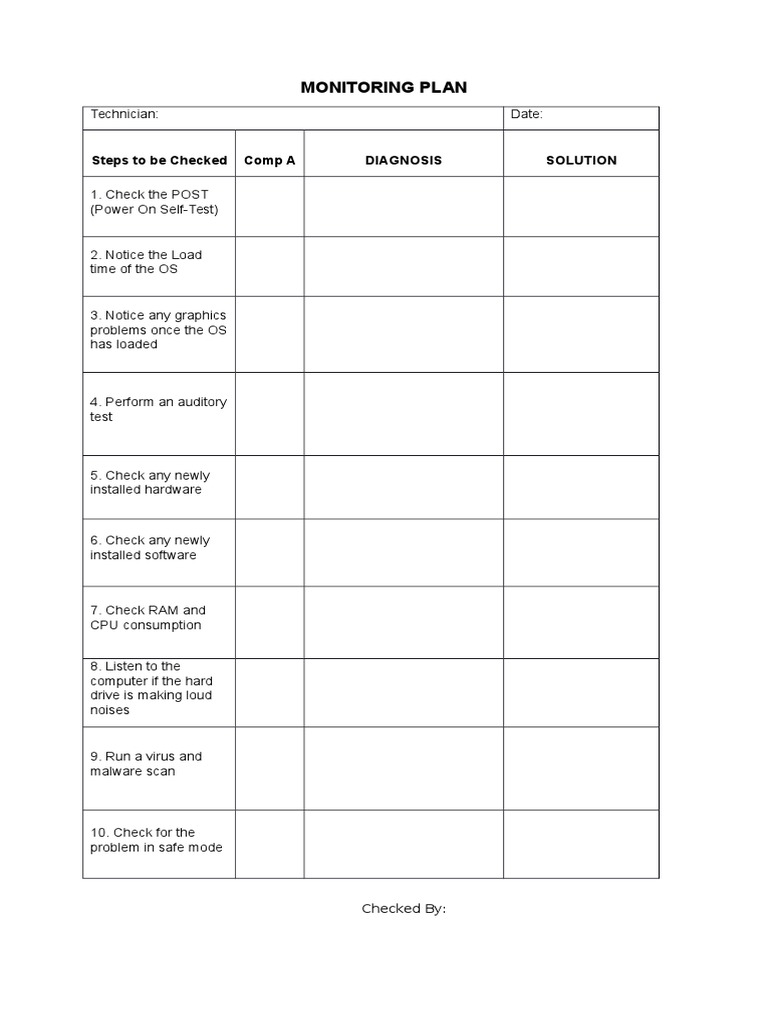 Monitoring Plan: Steps To Be Checked Comp A Diagnosis Solution | PDF