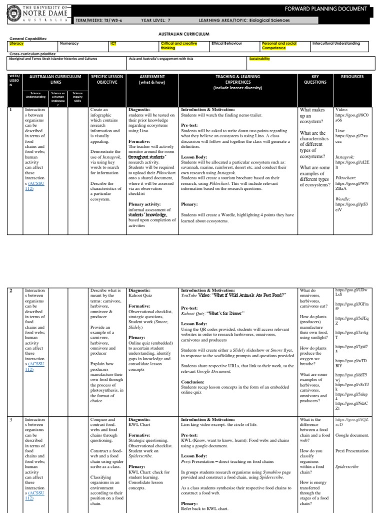 Ict Forward Planning Documentpdf | PDF | Educational Technology | Curriculum