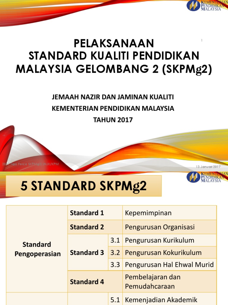 01.1 Pelaksanaan Skpmg2 | PDF