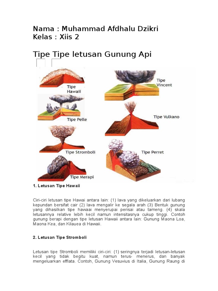 Tipe-Tipe Letusan Gunung Api | PDF | Ilmu Sosial | Sains & Matematika