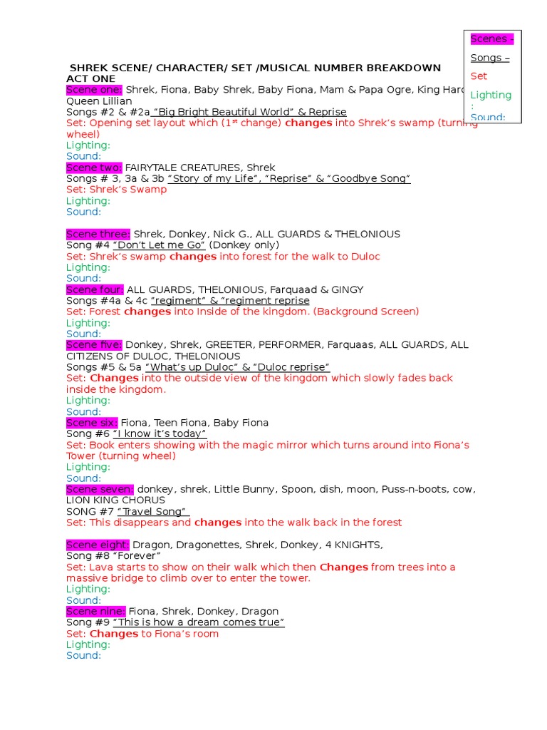 Shrek Scene Breakdown | PDF | Leisure | Entertainment (General)