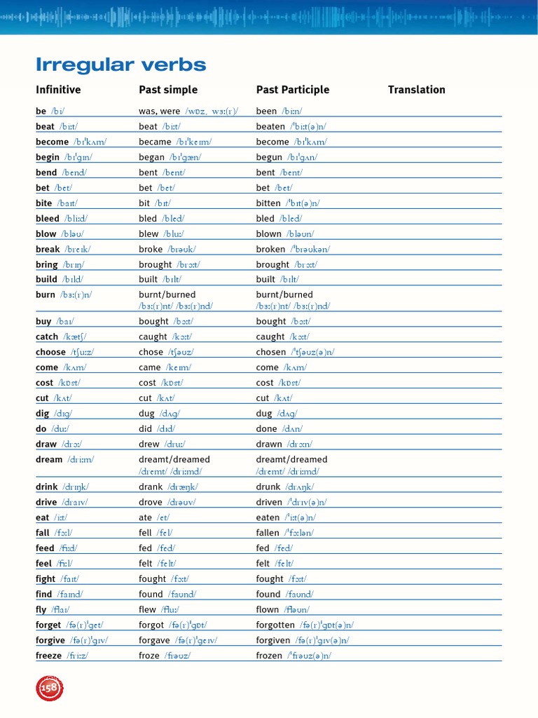 Pulse 1 Irregular Verbs | PDF | Onomastics | Rules