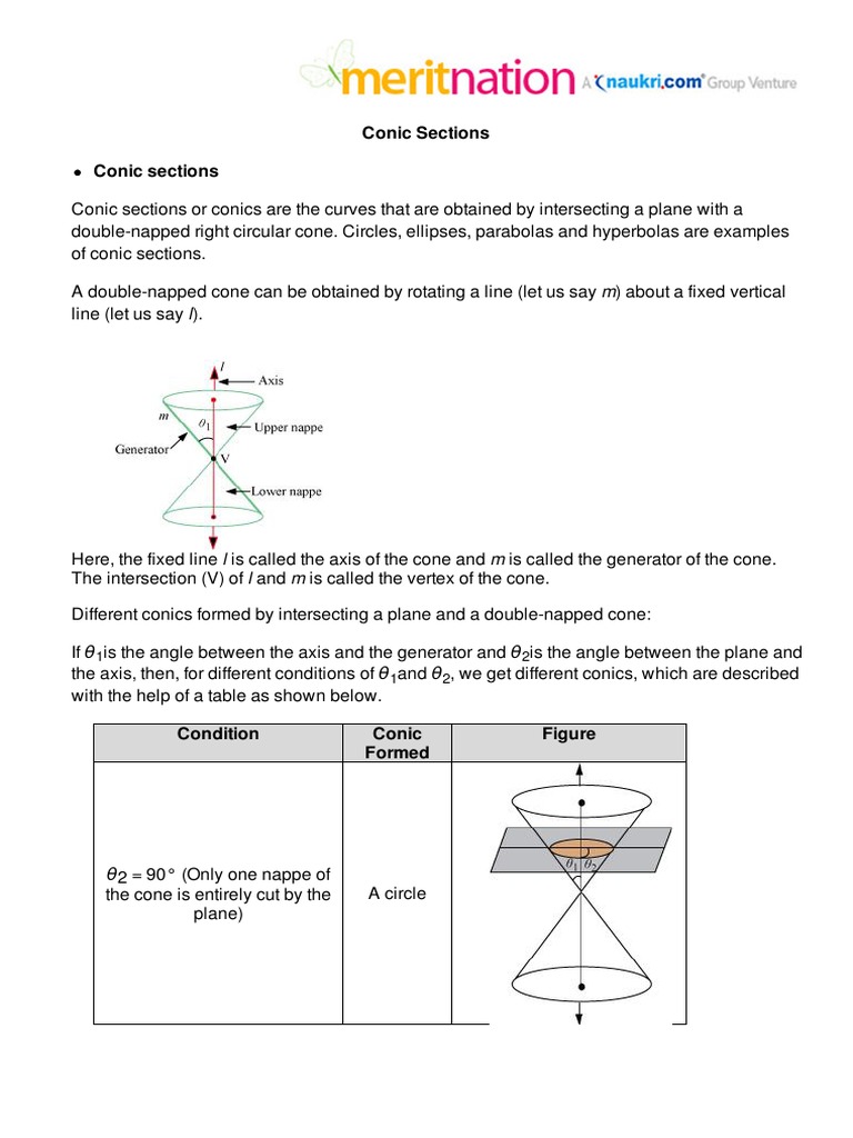 Conic Sections Conic sections: θ2 = 90° (Only one nappe of | PDF ...