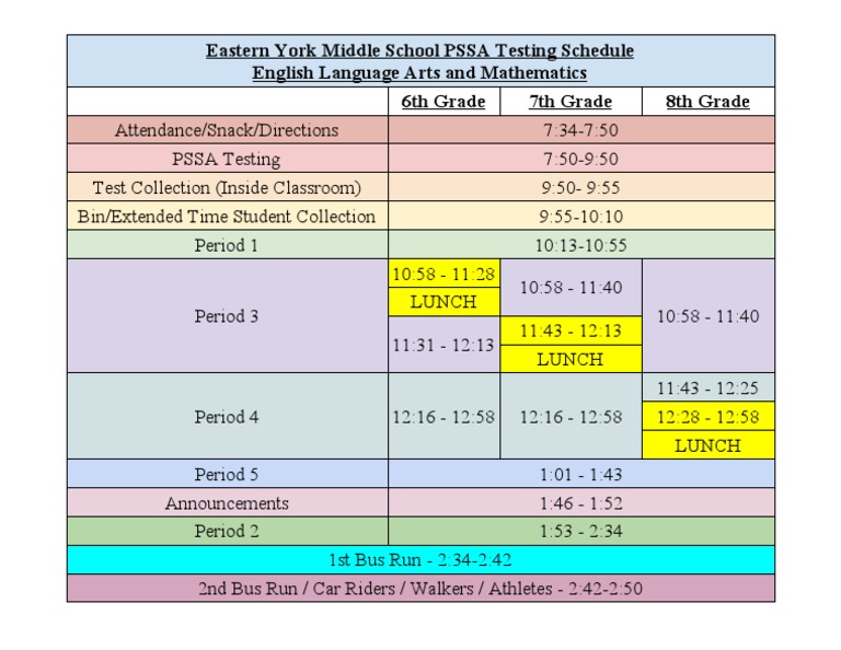 Eastern York Middle School PSSA Testing Schedule English Language Arts ...
