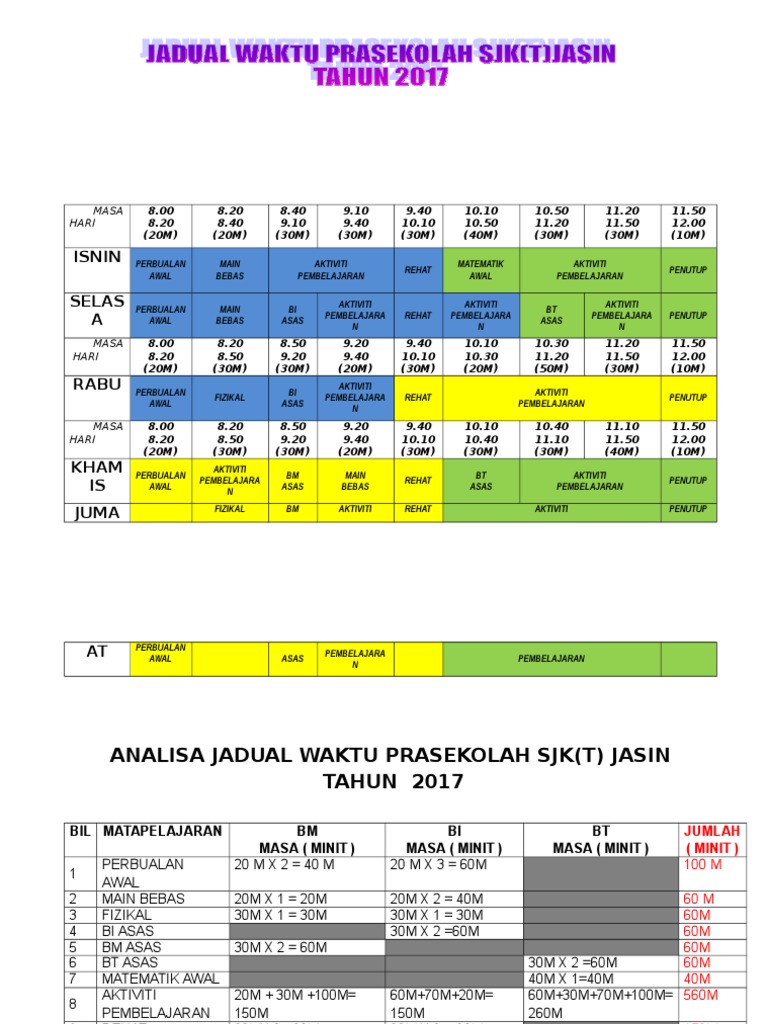 Jadual Waktu | PDF