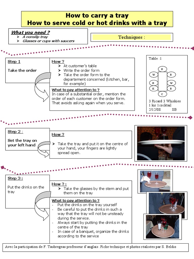 How To Carry A Tray How To Serve Cold or Hot Drinks With A Tray | PDF ...