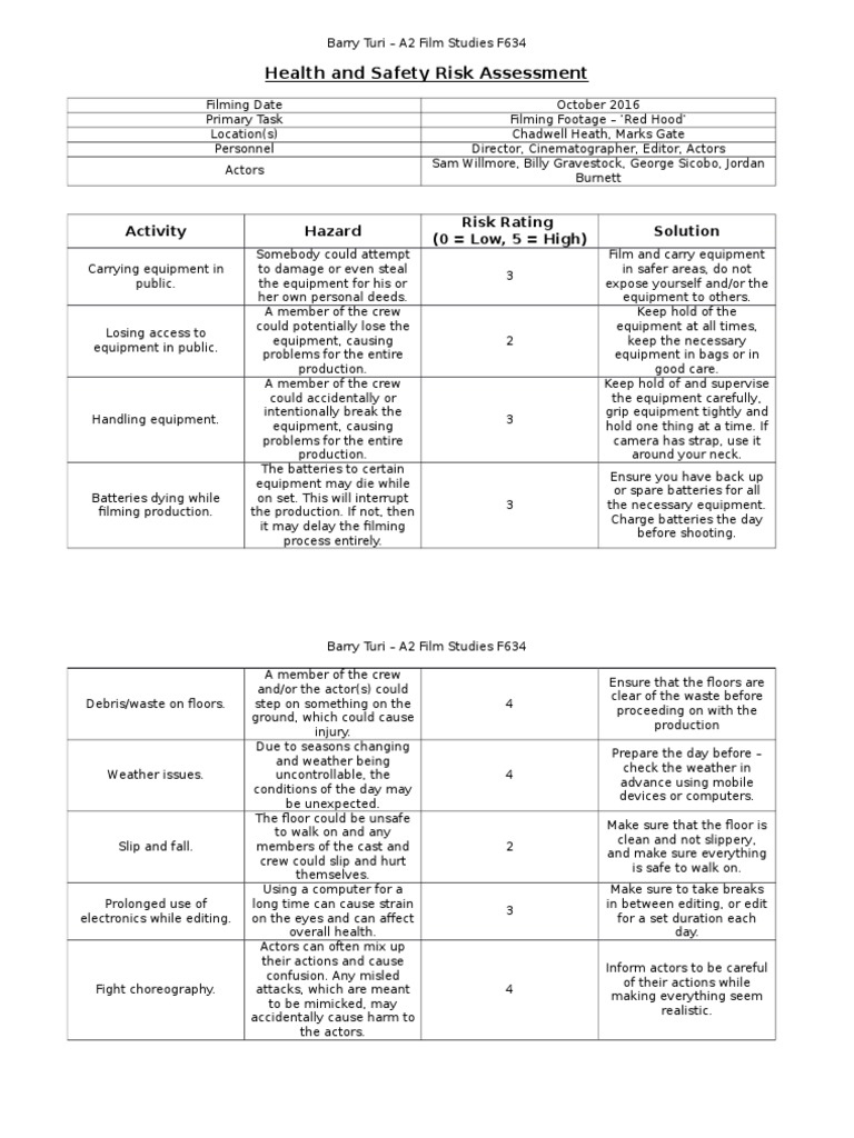 Health and Safety Risk Assessment: Activity Hazard Risk Rating (0 = Low ...
