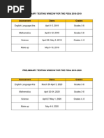 PSSA Score Ranges for 2024-2025 | PDF