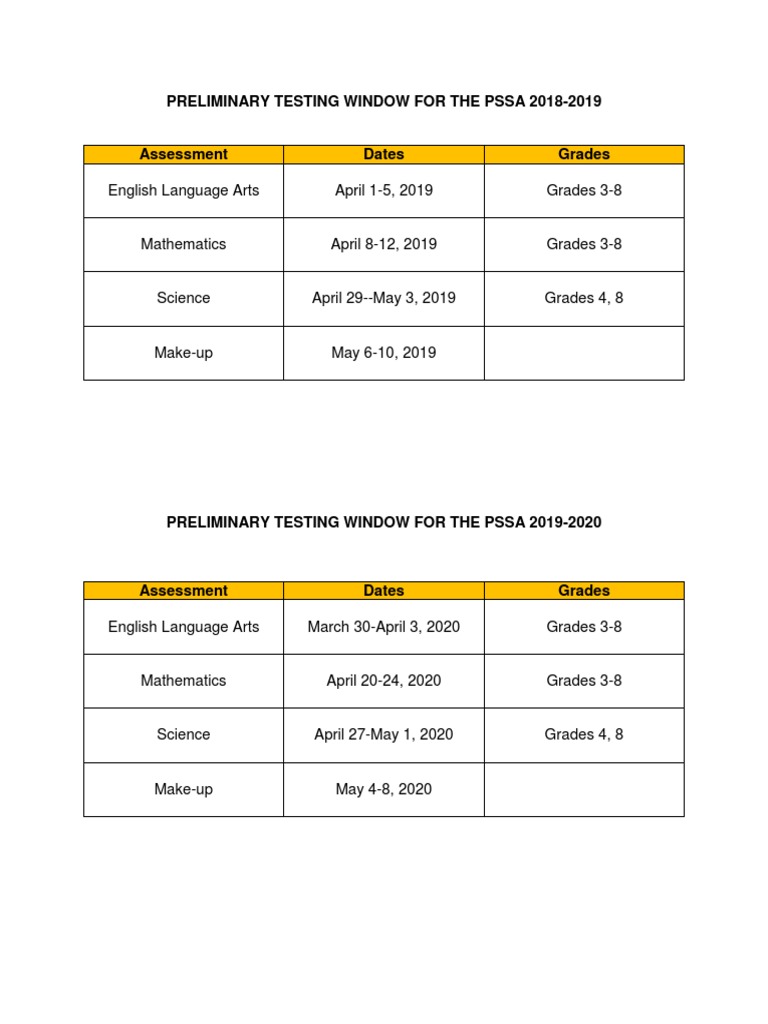 Pssa Testing Window For 2018-2019 - 2019-2020 | PDF