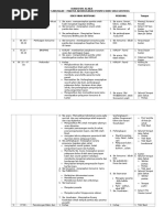 Rundown Acara Jalan Sehat | PDF