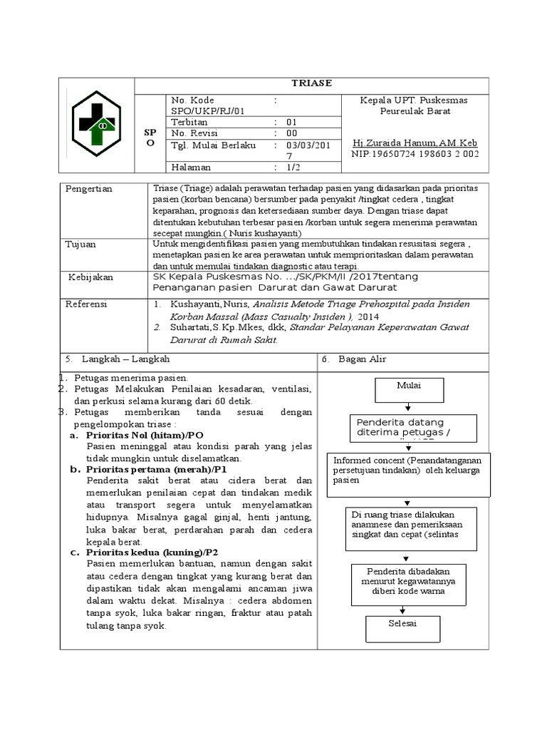 Triase Igd Re | PDF | Sains & Matematika