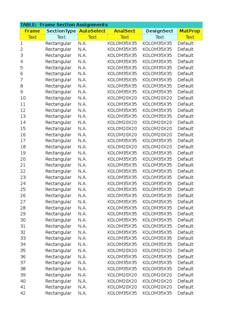 Frame Section Assignments