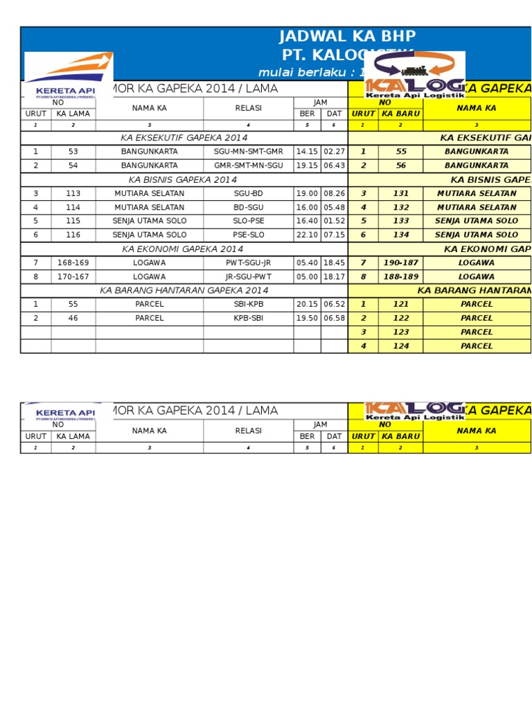 Gapeka 2015-2016 | PDF