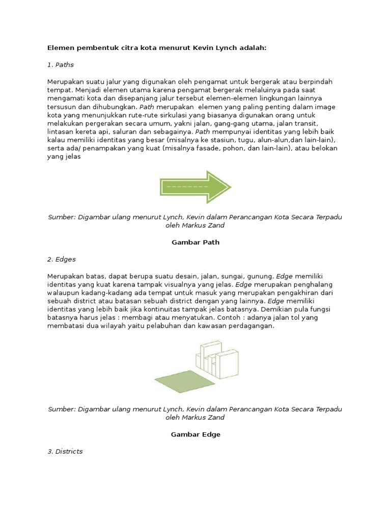Elemen Citra Kota Menurut Kevin Lynch | PDF | Teknologi & Rekayasa