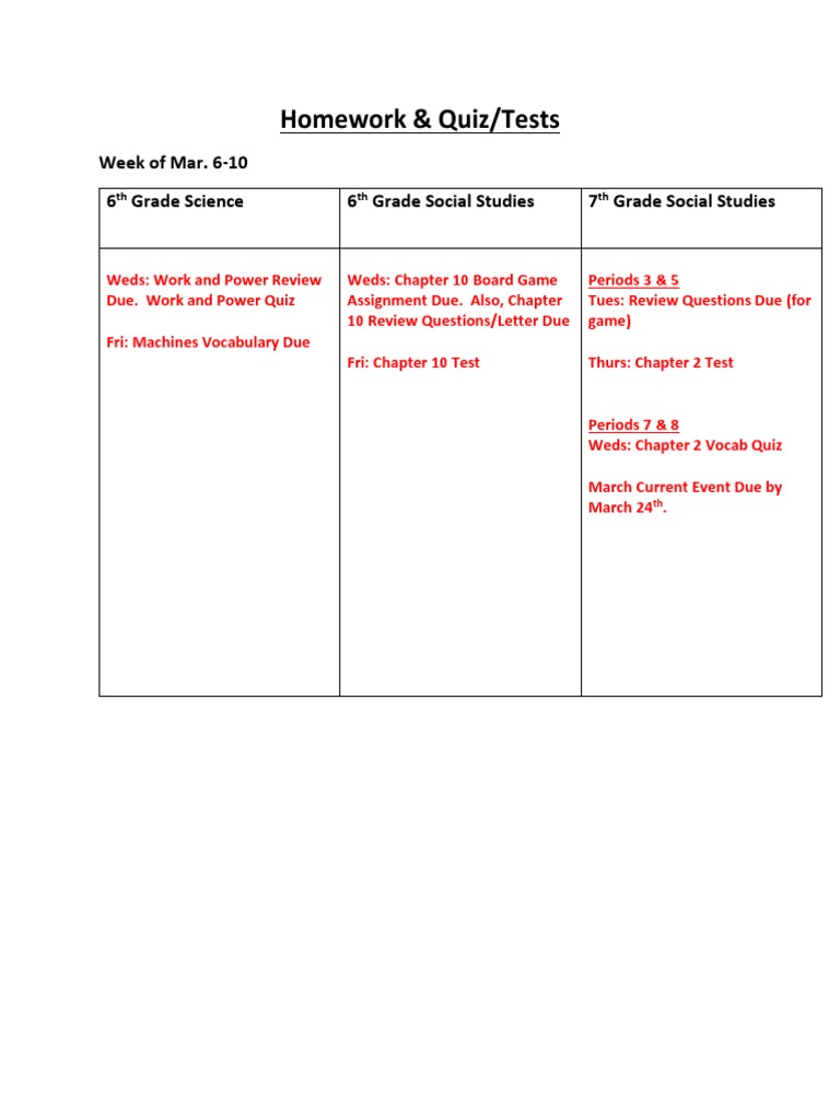 Homework and Quiz Schedule March 6-10 2017 | PDF
