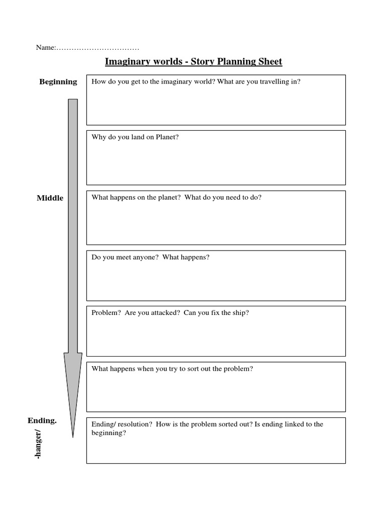 Imaginary Worlds - Story Planning Sheet: Beginning | PDF