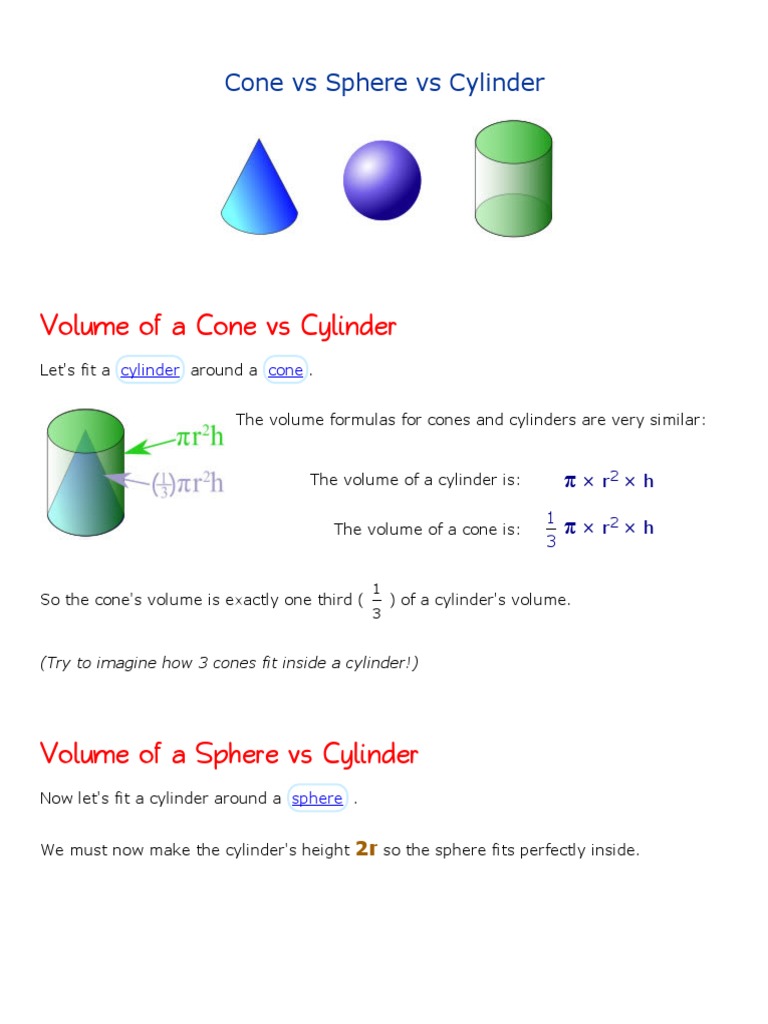 cone vs sphere vs cylinder | Volume | Area