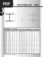 HEA Beam Dimension | PDF