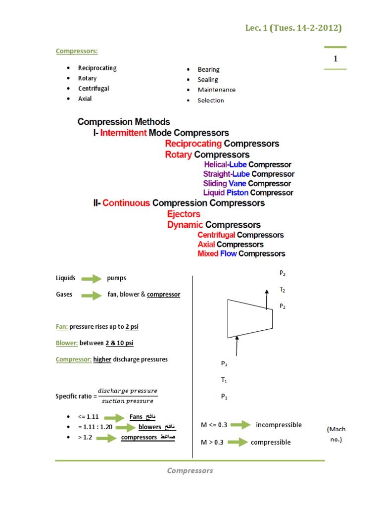 Lec 1 Pdf