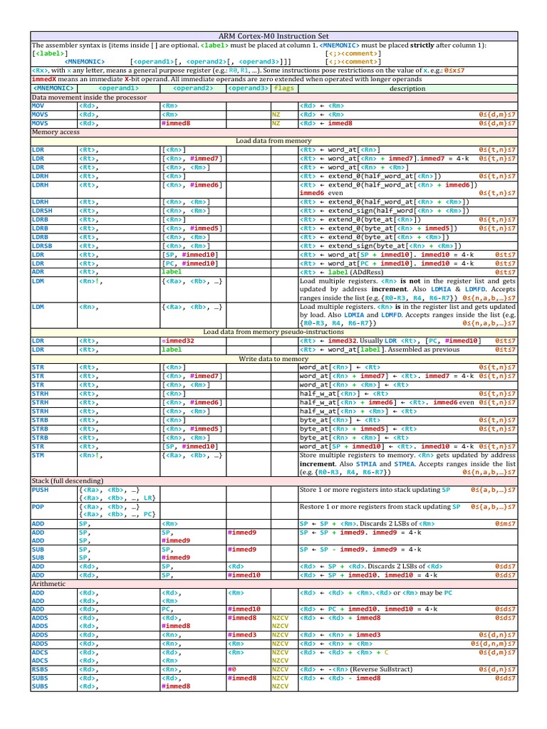 Instructions Cortex M0 | PDF