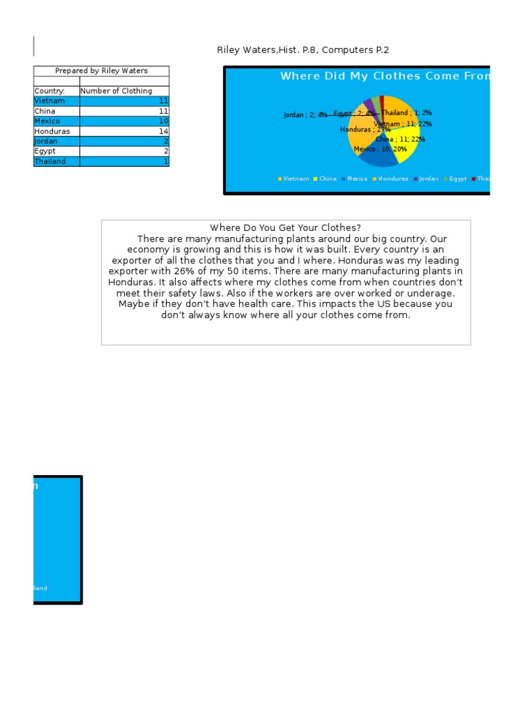 8-2clothing Riley Waters | PDF