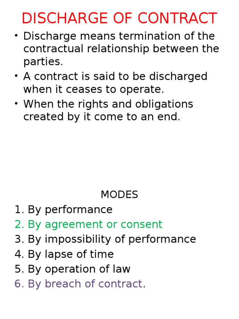 Discharge of Contract Explained | PDF | Breach Of Contract | Contract Law
