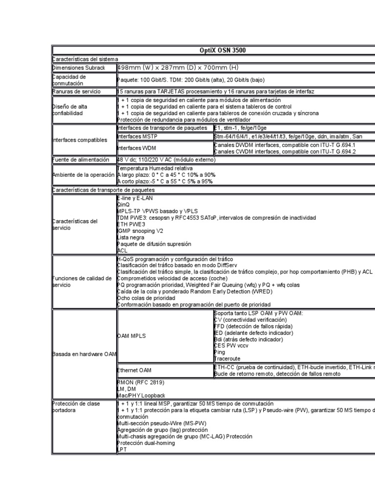 OptiX OSN 3500 | PDF | Ethernet | Estándares informáticos