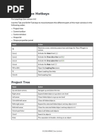 Google Earth 5 Keyboard Shortcuts | PDF