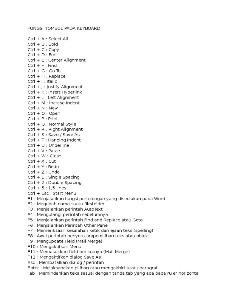Fungsi Tombol Pada Keyboard | PDF | Komputer