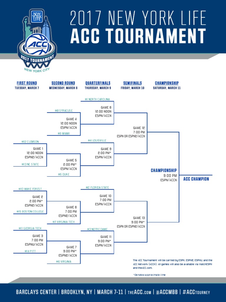 2017 MBB Bracket | PDF | Atlantic Coast Conference | Ncaa Division I ...